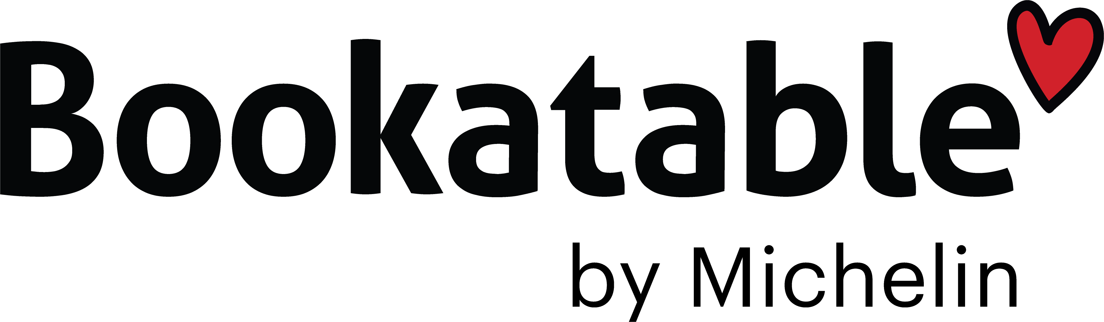 SevenRooms | Bookatable Integration